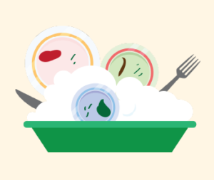 Washing the Dishes Social Story — ASDNext.org, an ASERT Website for ...
